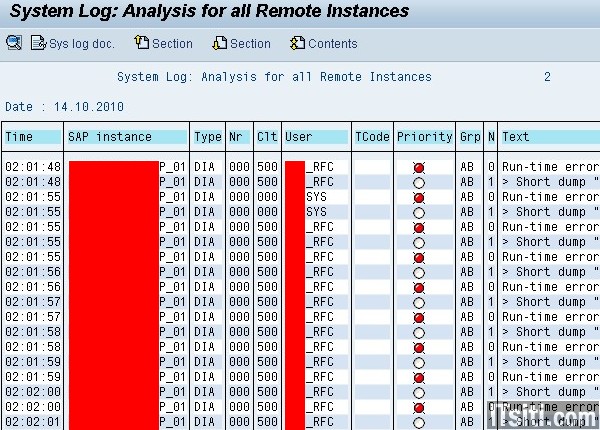 SM21: System Logs Analysis